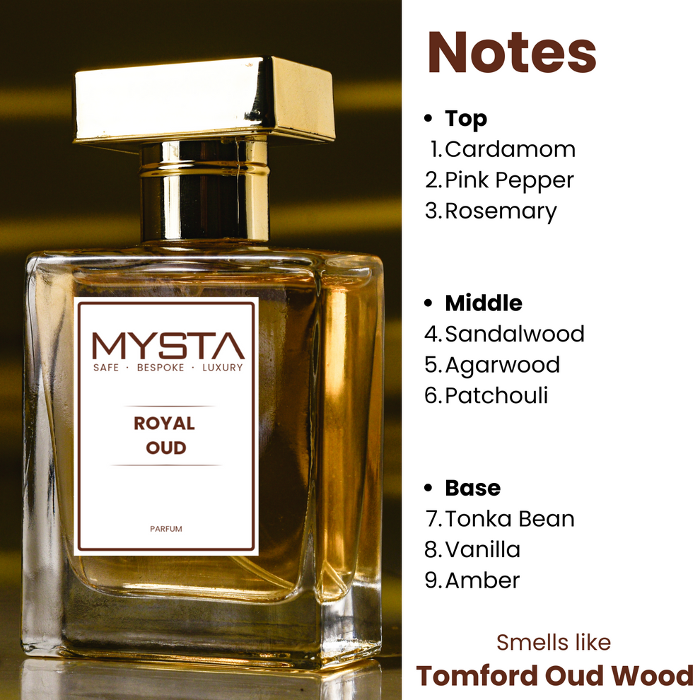 Royal Oud | Tomford Oud Wood – Mysta Scents